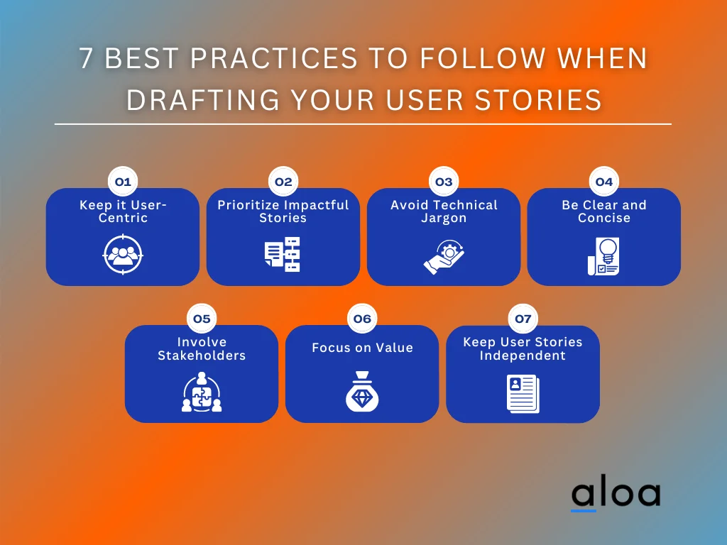 How To Create User Stories: Project Managers Strategic Guide